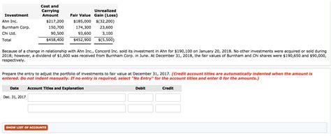 Solved Cost And Carrying Amount Unrealized Investment Ahn