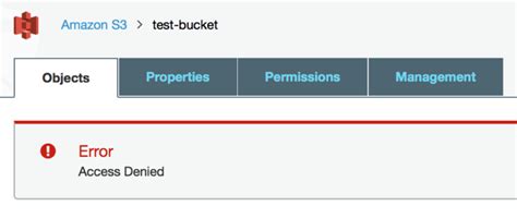 A Deep Dive Into Aws S3 Access Controls Labs Detectify