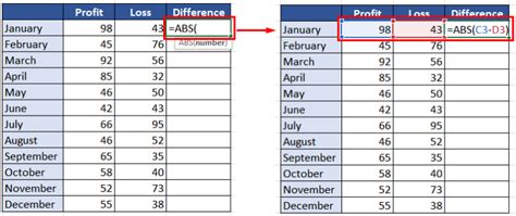 How To Calculate The Difference Between Two Numbers In Excel Quickly