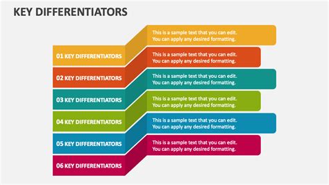 Key Differentiators Powerpoint And Google Slides Template Ppt Slides