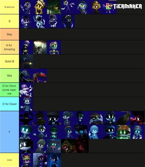 Heres My Murder Drones Character Tier List Rmurderdrones