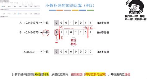 原反补码小文 王道笔记 原码反码补码转换王道 Csdn博客