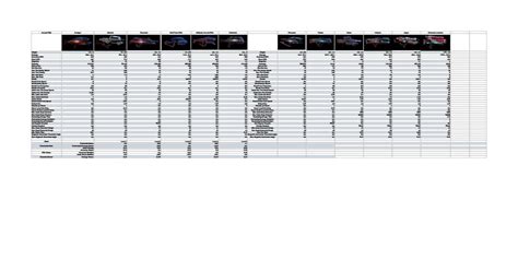All Me3 Weapons And Corresponding Stats R Masseffect
