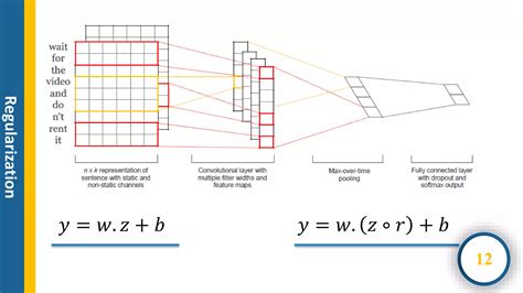 Convolutional Neural Networks For Sentence Classification Ppt