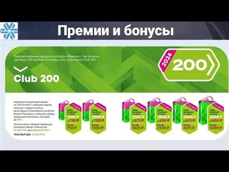 Как активировать сертификат по КЛУБУ 200 / Сибирское здоровье - YouTube