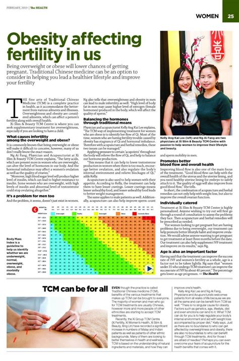 Obesity Affecting Fertility Xi Slim And Beauty Tcm Centre