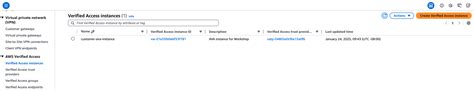 AWS Verified Access Support For Non Resources Is Now Generally Available Networking
