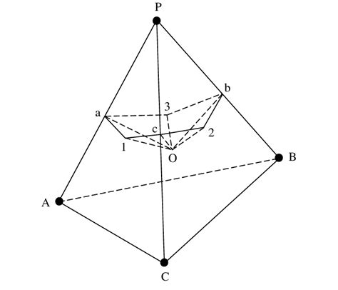 Construction Of Control Volume Within A Tetrahedron For A Node P Download Scientific Diagram