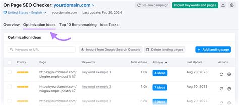 Seo Html Tags You Need To Know