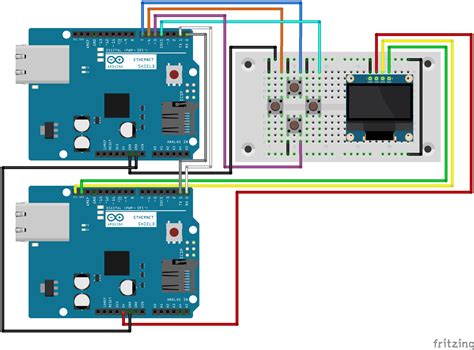 Comunicação Serial Arduino Via Protocolo Uart Makerhero