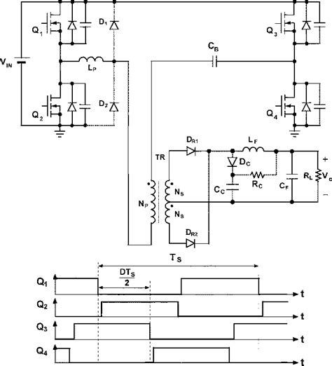 figure 1 from a new pwm zvs full bridge converter semantic scholar
