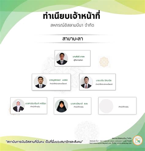 สาขายะลา สหกรณ์อิสลามบีนา จำกัด