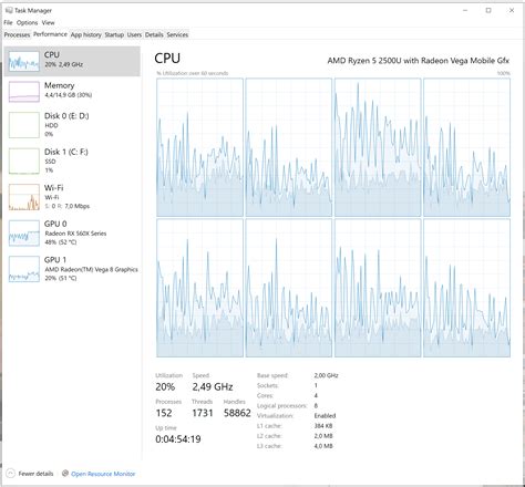 Intel 7nm Cpus Delayed By A Year Alder Lake In 2h 2021 Other