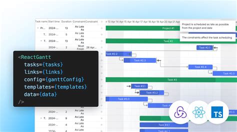 Javascript Gantt Chart Library Dhtmlx Gantt