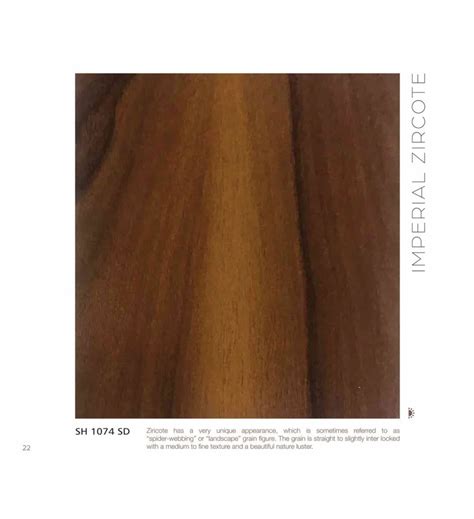 Wpc Front Elevation Wall Panel For Outdoor Thickness Mm At Rs Sq Ft In New Delhi