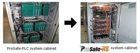 Legacy Prosafe Plc Sis Replaced With Prosafe Rs To Improve Sustainable