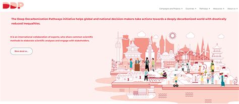 Deep Decarbonization Pathways Behance