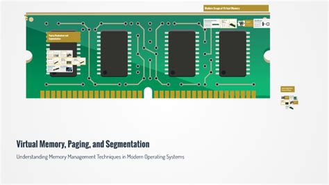 virtual memory paging and segmentation by issam farih on prezi
