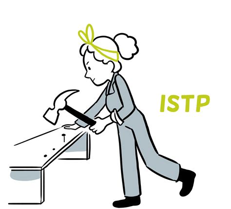 อันดับหนึ่ง 96 ภาพพื้นหลัง Istp บุคลิกภาพ ความละเอียด 2k 4k
