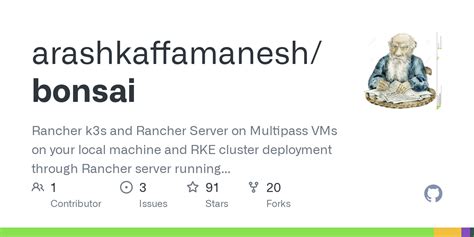 GitHub Arashkaffamanesh Bonsai Rancher K3s And Rancher Server On