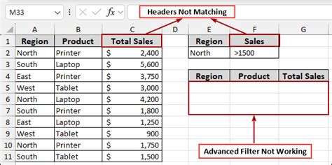 Excel Advanced Filter Not Working Issues 5 Possible Fixes Excel Insider
