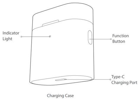 Xiaomi TWSEJ06WM True Wireless Earphones 2 User Manual
