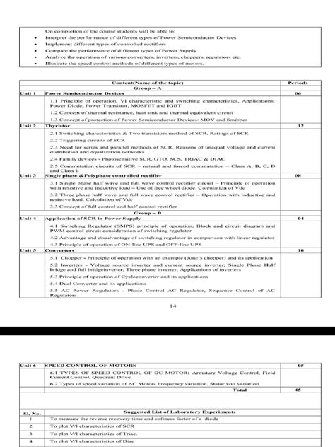 5th Syllabus Pdf