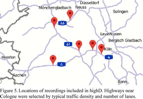 figure 2 from the highd dataset a drone dataset of naturalistic