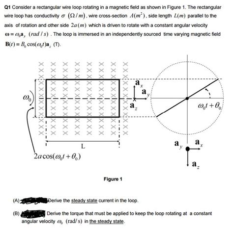 Solved Consider A Rectangular Wire Loop Rotating In A