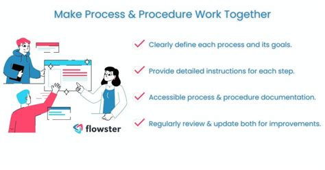 Key Difference Between Process And Procedure You Need Both