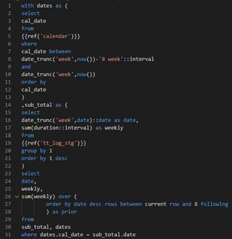 Dbt Macros Centralize Key Model Parameters