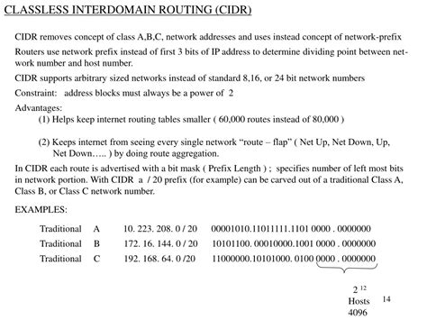 Ppt Variable Length Subnet Masks Vlsm Powerpoint Presentation