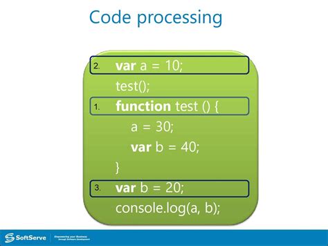 06 understanding javascript and coding essentials презентация онлайн