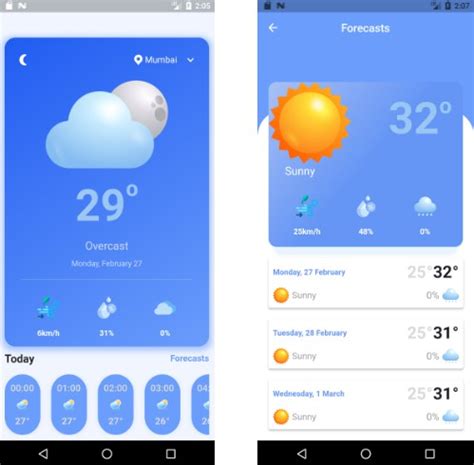 Weather Application Developed In Flutter Using Weatherapi