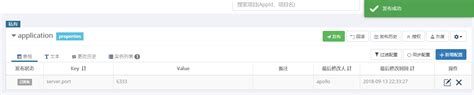 Pro点击发布配置需要多次点击才发布成功？ · Issue 1477 · Apolloconfigapollo · Github
