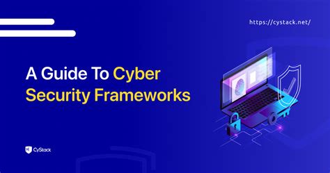 Cybersecurity Framework Building A Security Model For Businesses