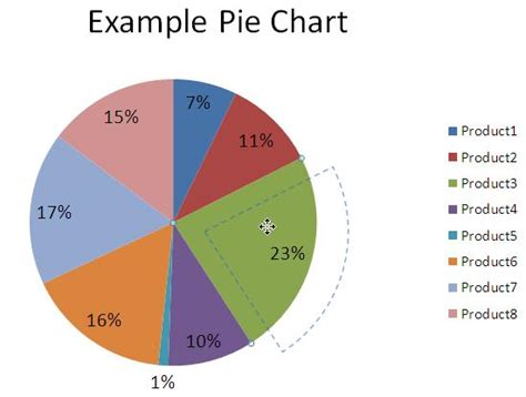 How To Explode A Pie Chart In Excel Best Excel Tutorial