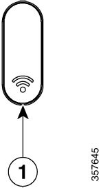 Hardware Installation Guide For Cisco Catalyst Wireless Gateways Overview Cisco Catalyst