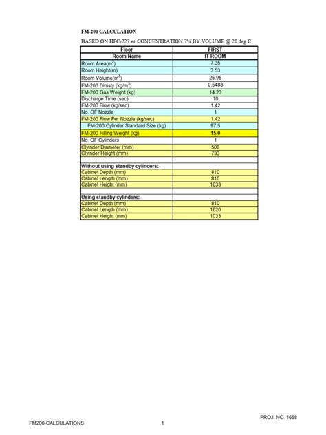 Fm200 Calculation Pdf
