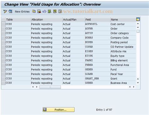 Kcip Sap Tcode Cca Field Use Periodic Reposting