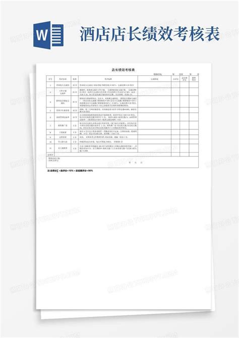 酒店店长绩效考核表Word模板下载 编号qvegpovd 熊猫办公