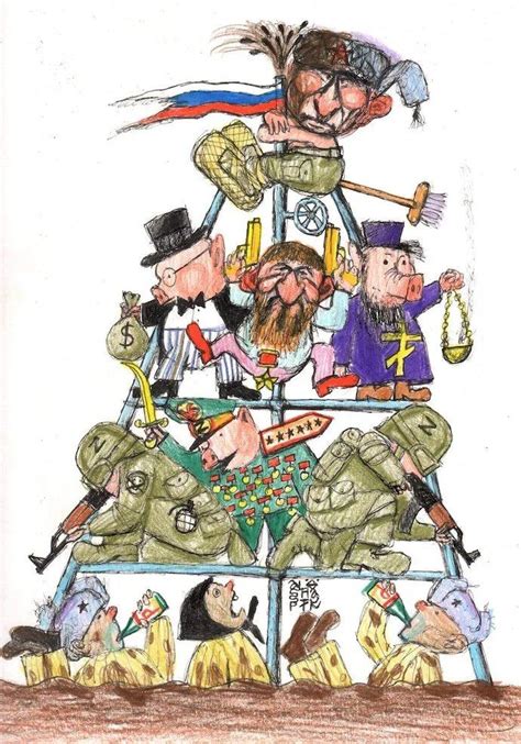 Roumenův Rouming Zábavné A Zajímavé Obrázky Russias Four Class System