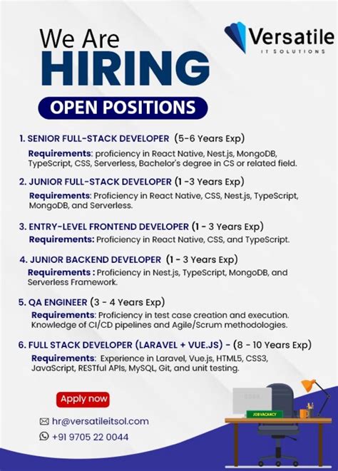 hiring developers qaengineer backend versatileitsolutions fullstack… srinivas mogilipala