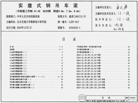 Sg Sg Nalc Pdf