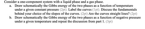 solved consider a one component system with a liquid phase