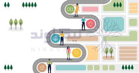 نقشه راه road map چیست و چگونه به کسب و کار من کمک می کند