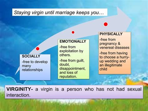 Grade 8 Issues And Problem Related To Human Sexuaity Pptx