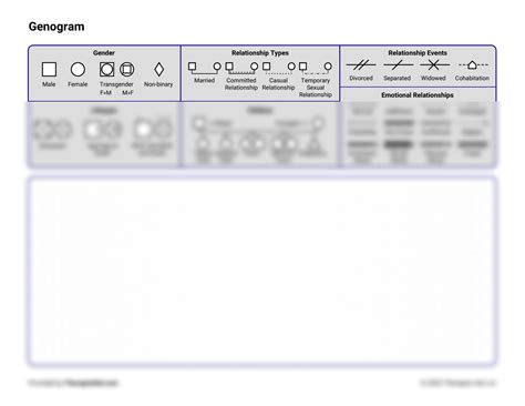 Solution Genogram Template Studypool