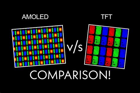 Tft Vs Amoled Vs Ips Which Display Technology Is Best For You