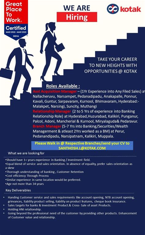 Santhosh L On Linkedin Gopinath Sakthivel Canurag Kaushik Smitha Nair Natraj Doke Lokesh Tanwar